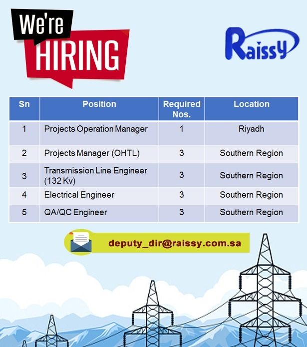 Vacancies-Raissy Company Saudi Arabia - SaudiGulf Jobs